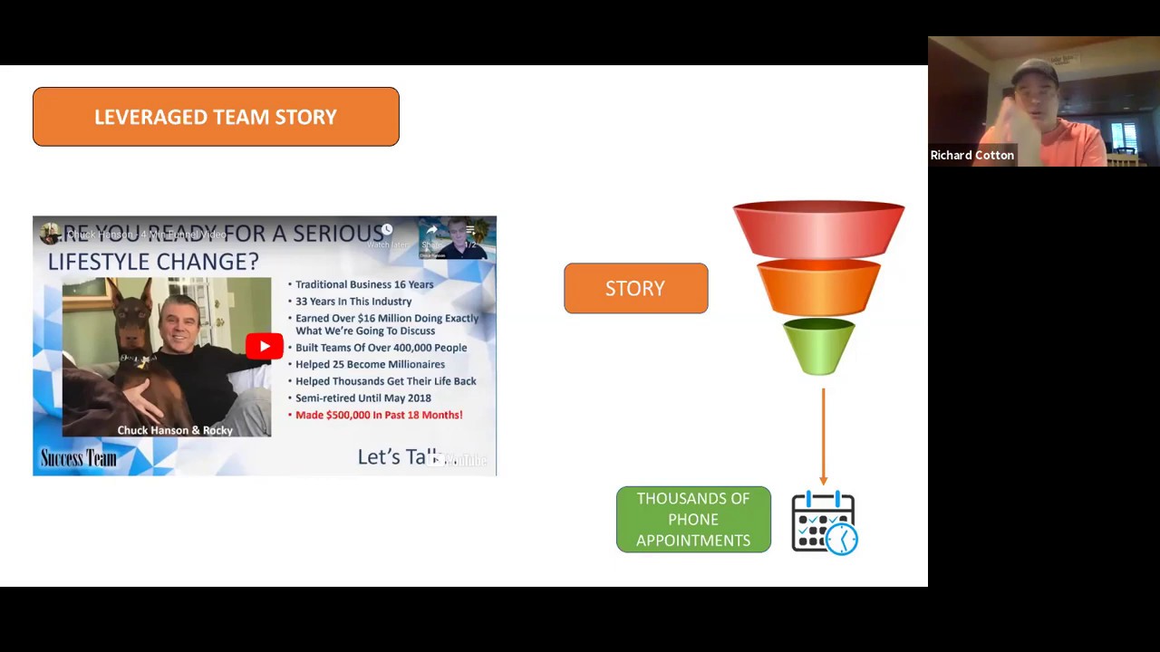 FUNNEL TRAINING 5/12/20 - YouTube