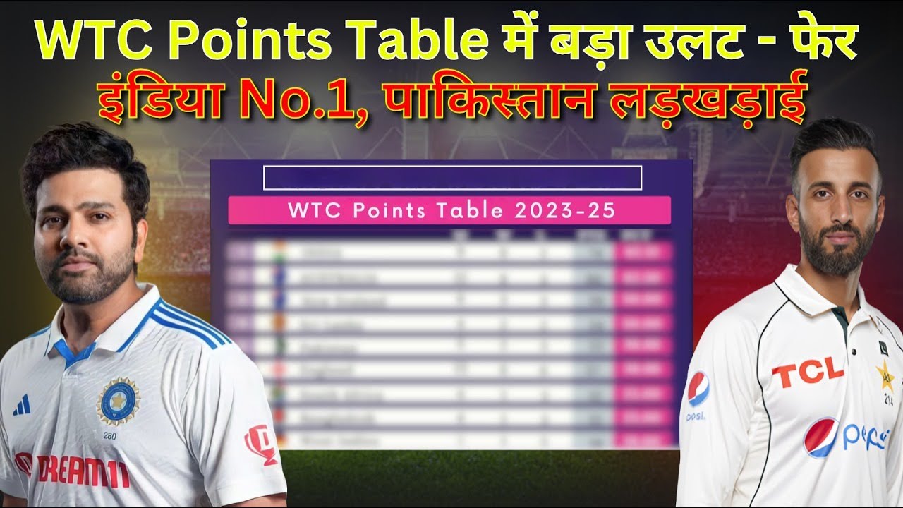 WTC Points Table | Qualification Scenario | World Test Championship ...