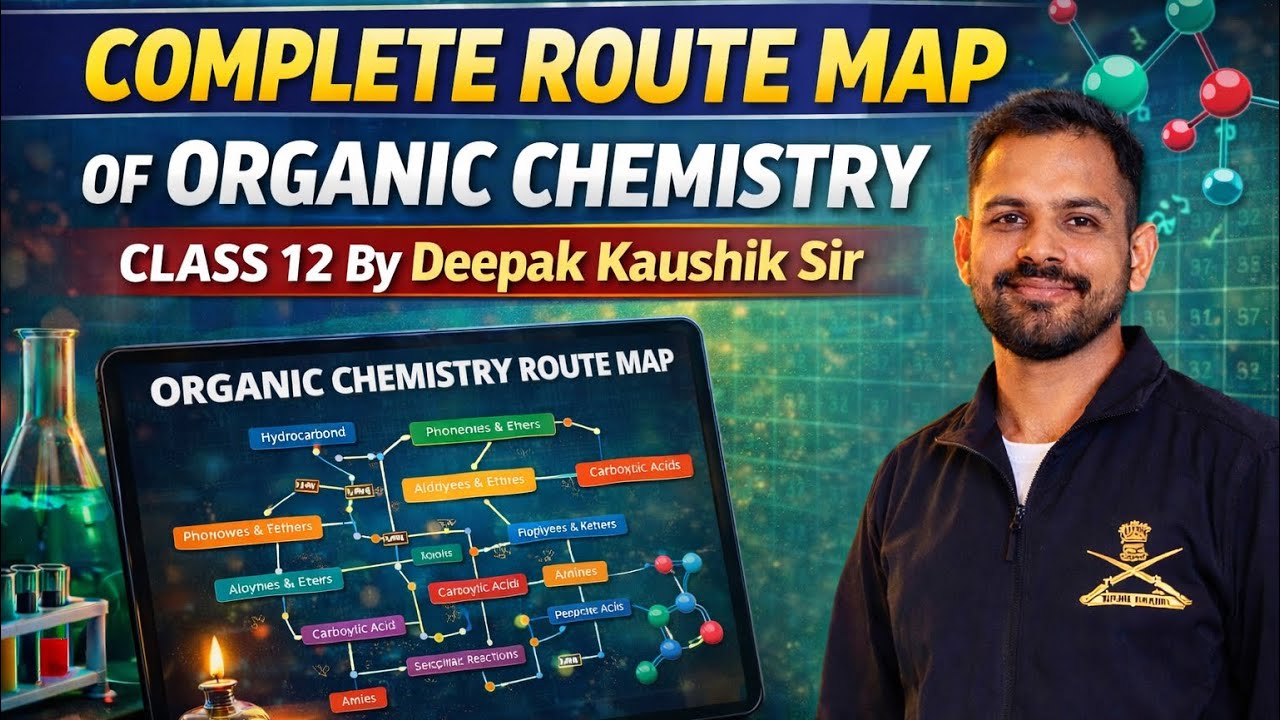Organic Chemistry |Route Maps by Deepak Kaushik |(Class 12 Organic ...