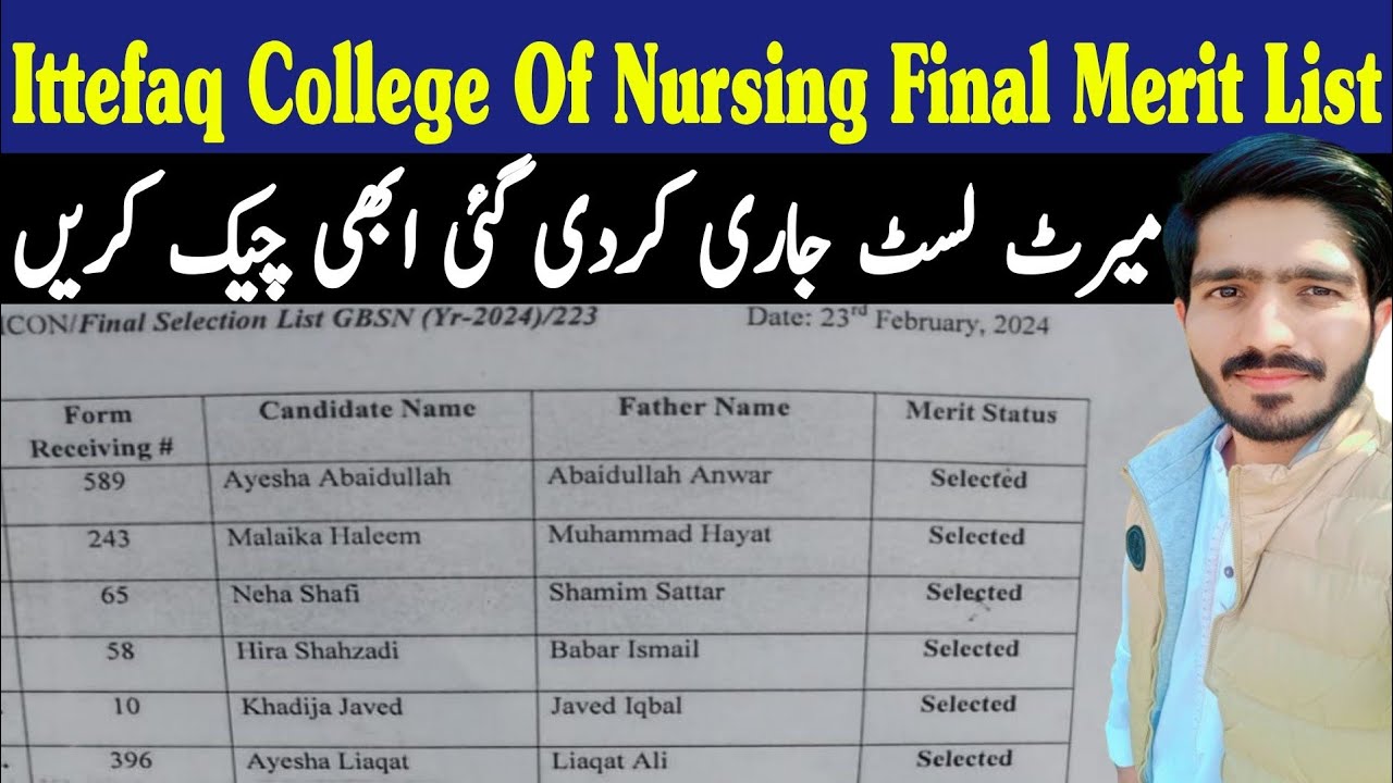 Ittefaq College Of Nursing Final Merit List Display|Bsn Final Merit ...