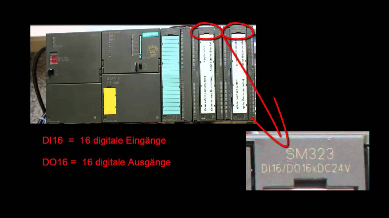 Komponenten einer SPS-Anlage - YouTube