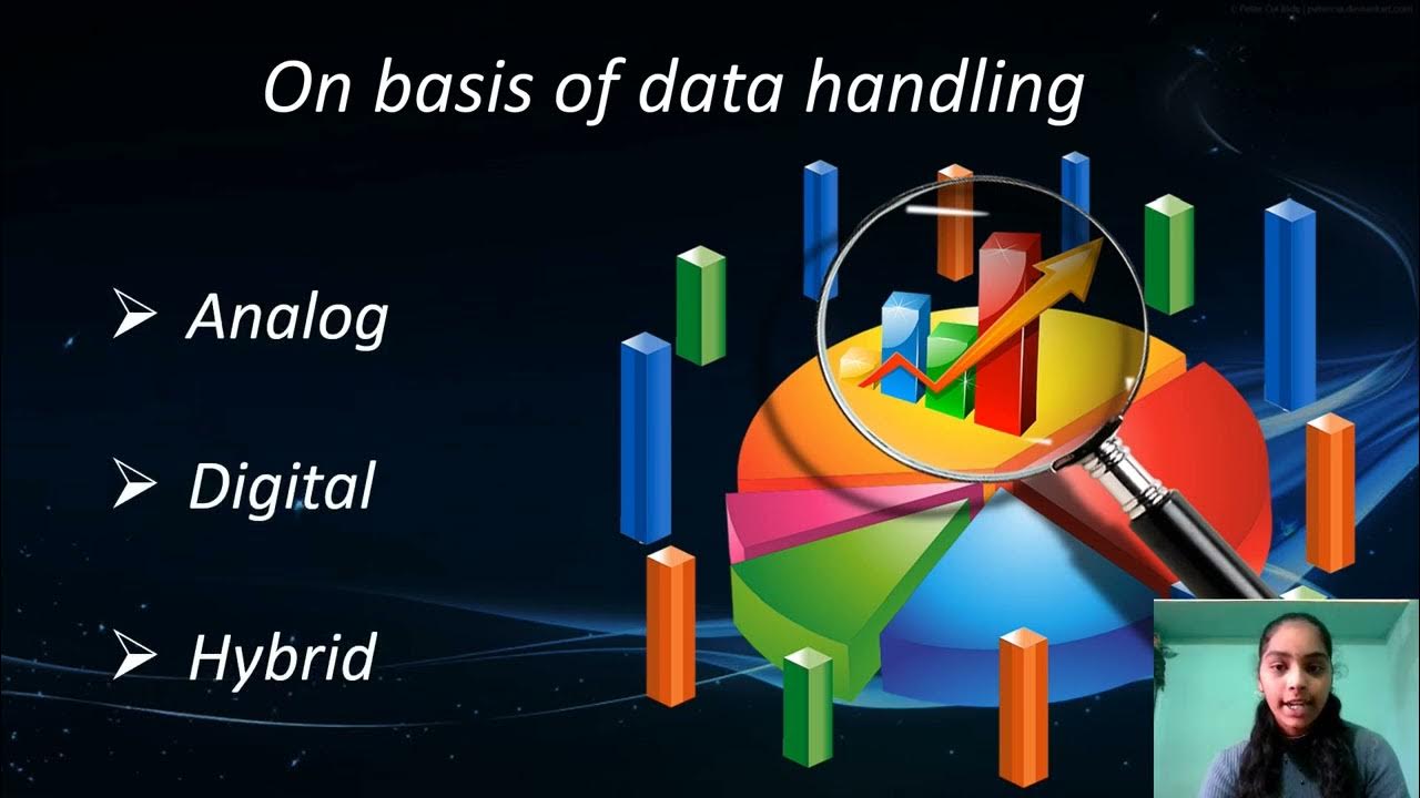 Classification and Applications of Computer - YouTube