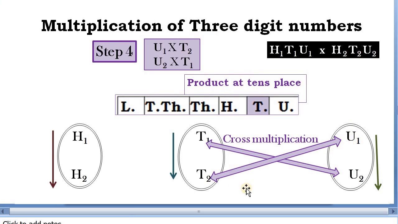 Multiplcation of three digit numbers - YouTube