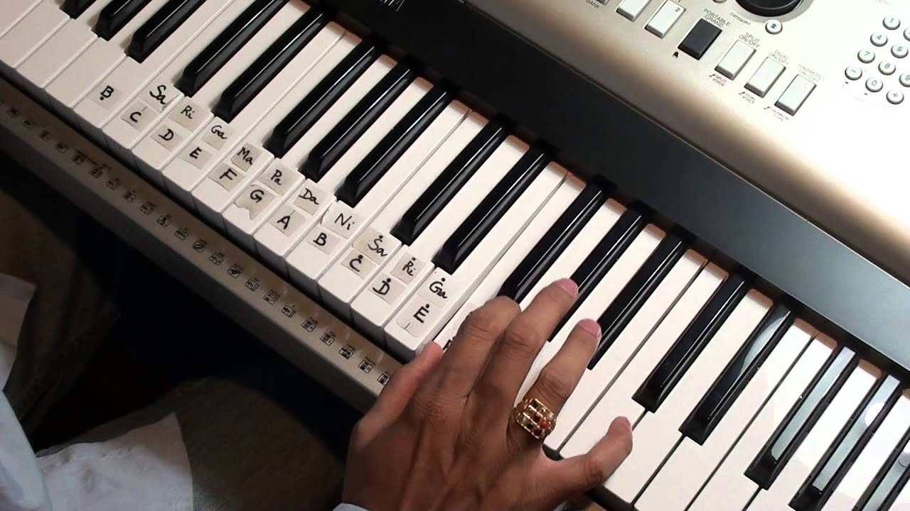 Abhinandana (Telugu) / Kadhal Geetham ( Tamil ) Guitar Theme Tutorial ...