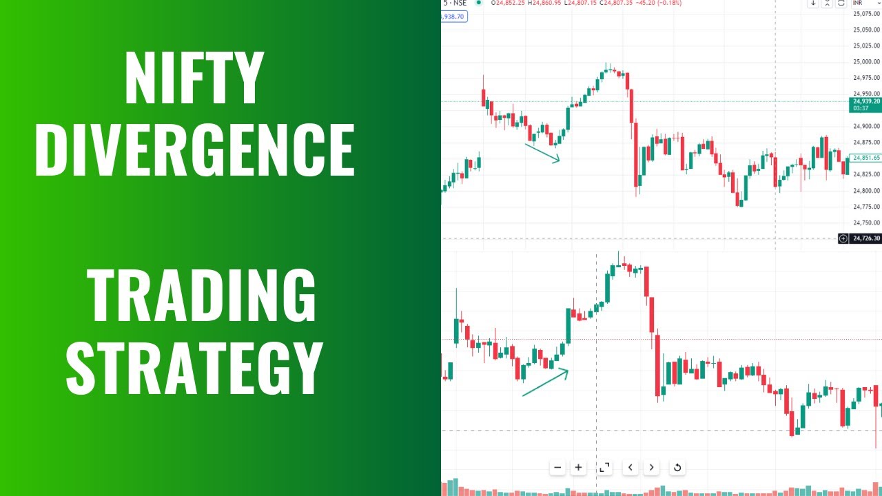Nifty Divergence With Option Chart || Option Trading Strategy || - YouTube