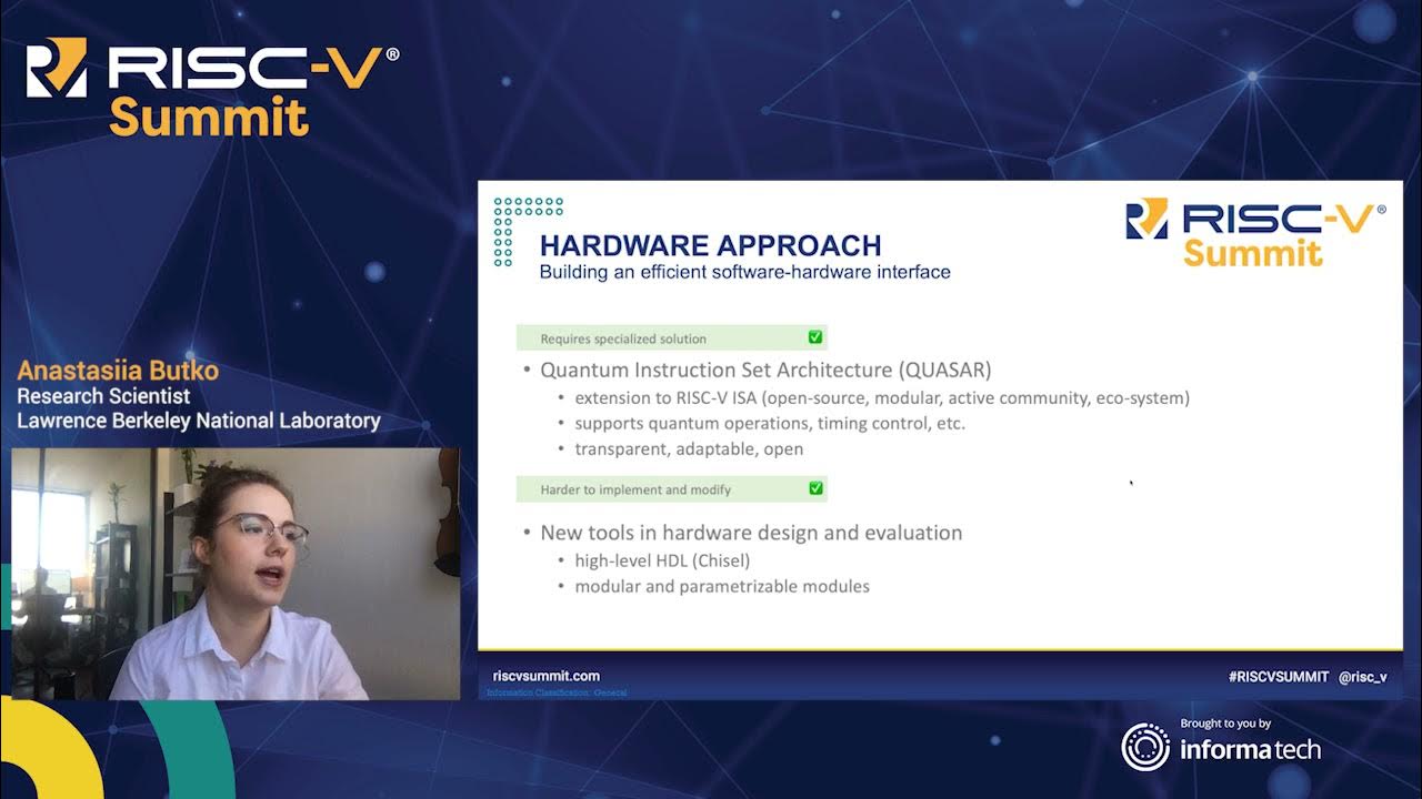 Building an Open Control Stack for Quantum Computers using RISC V Ecosystem - YouTube