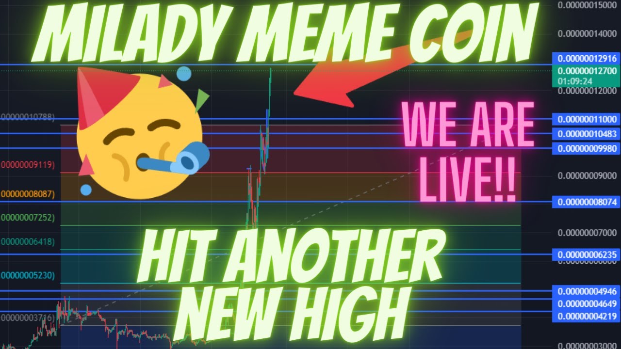 MILADY MEME COIN HITS A NEW HIGH!! WE ARE LIVE - YouTube