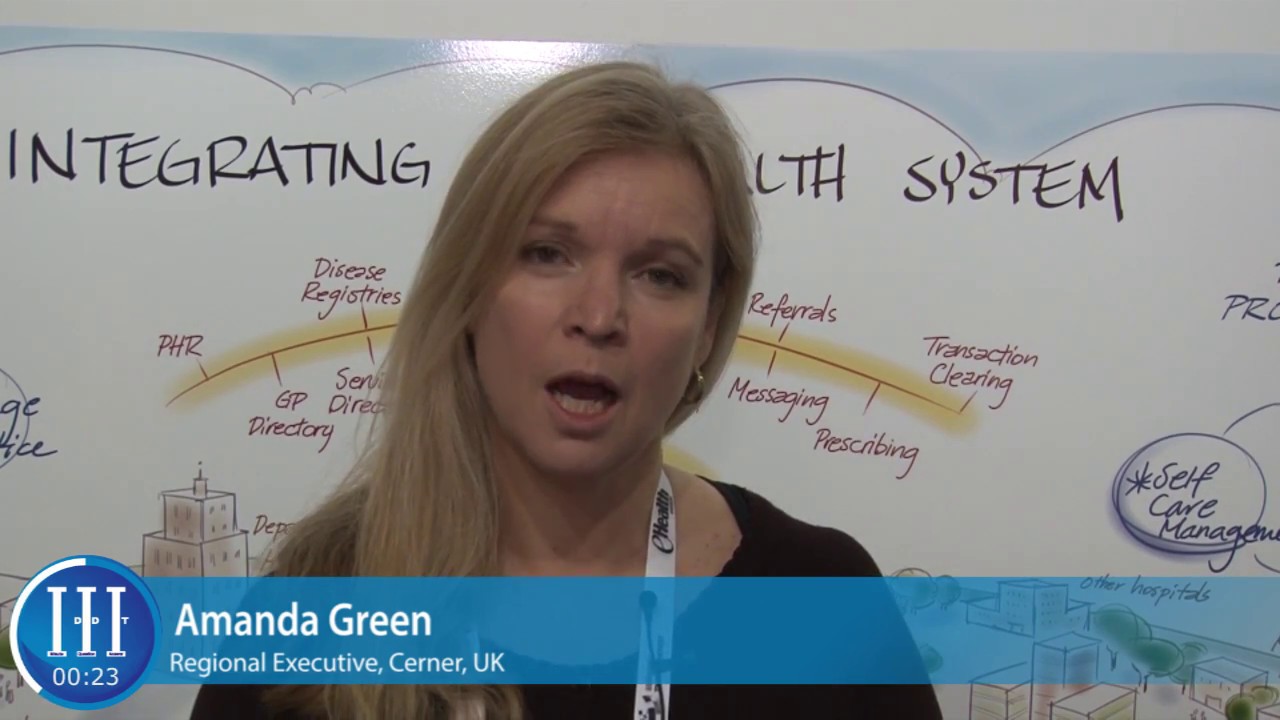 Why integrating the Health System? Amanda Green - YouTube