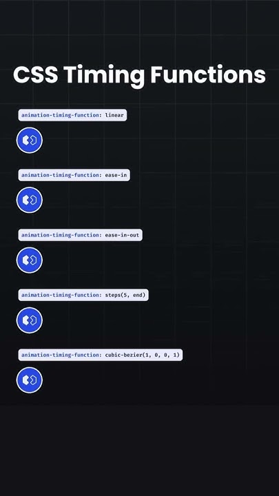 🚀 Master Css Timing Functions In Seconds 💻 Html Css3 Javascript