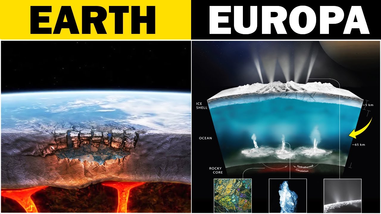 Europa के नीचे क्या हैं? | What is Inside the Europa ? - YouTube