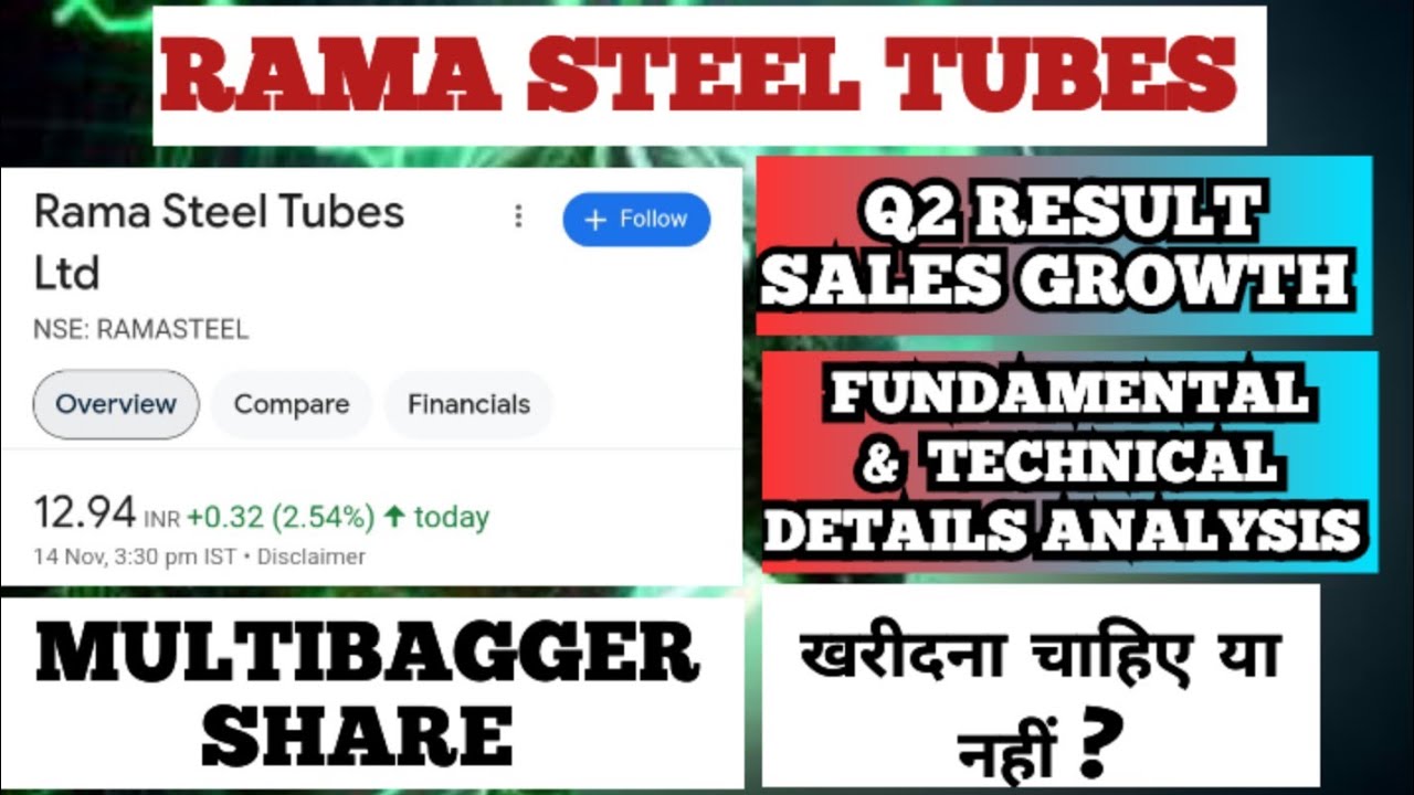 RAMA STEEL TUBES LTD Share price Details Analysis // RAMA STEEL TUBES ...