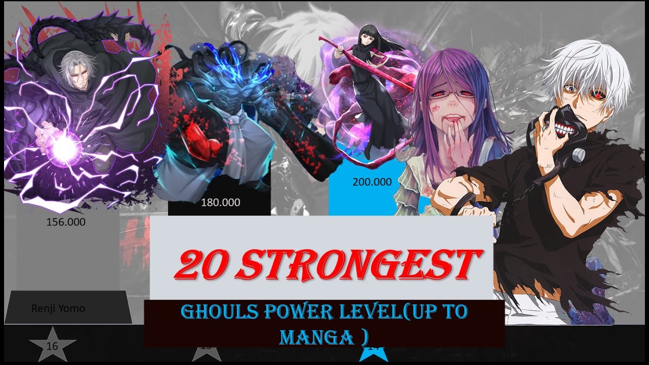 TOP 20 STRONGEST GHOULS POWER LEVELS || MANGA || POWER LEVELS - YouTube