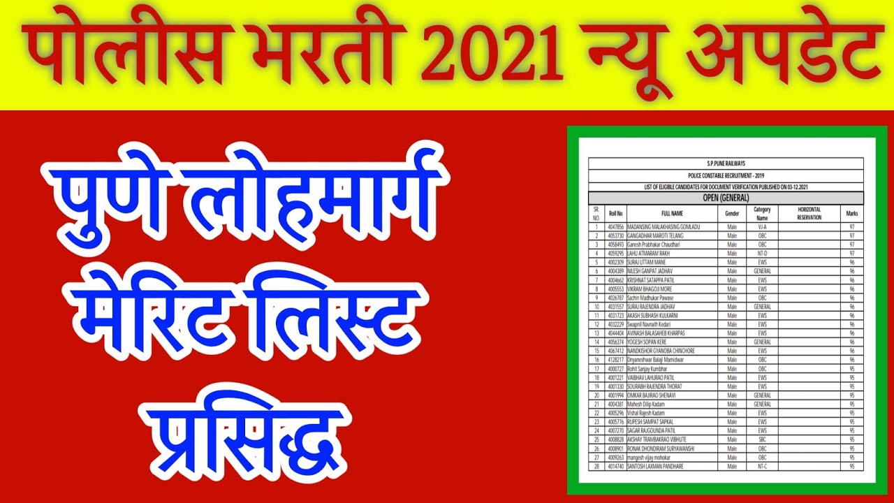 Pune Lohmarg Police Physical Result Declared pune-lohmarg-police-physical-result-declared
