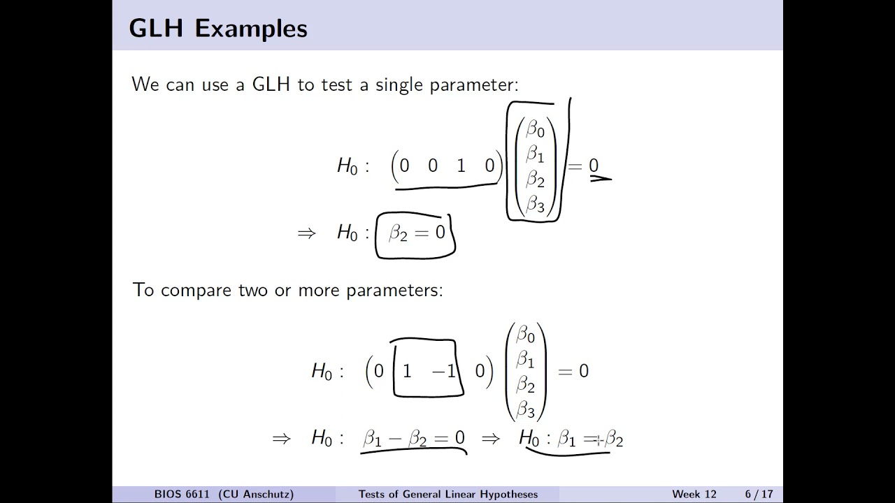 General Linear Hypothesis Testing - YouTube
