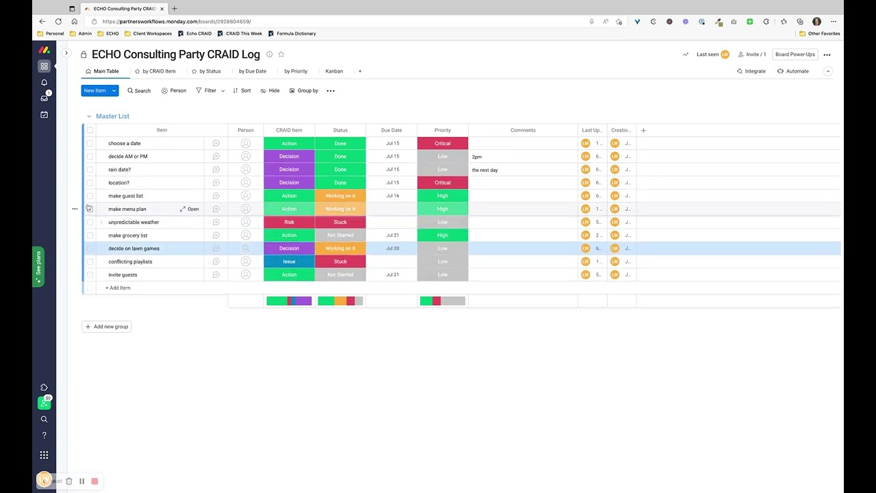How to Set Up a CRAID log in Monday.com | Understanding Risk Management ...