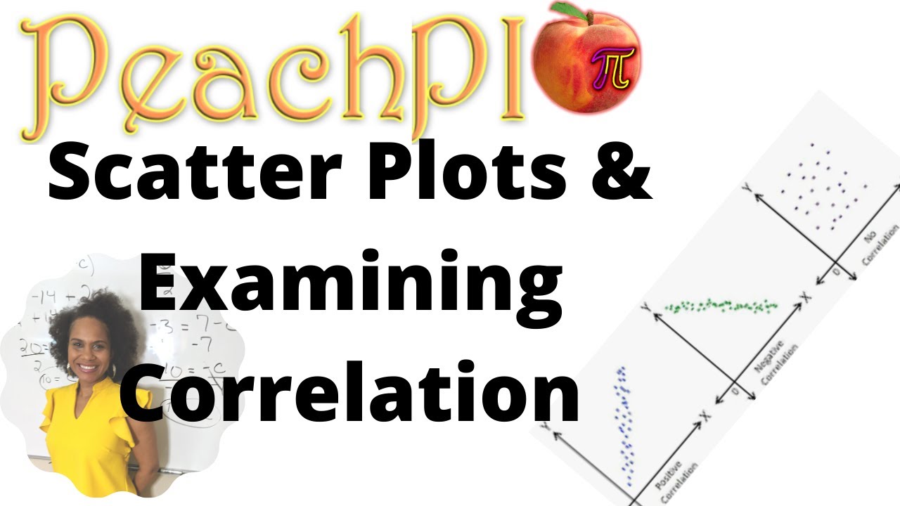 Scatter Plots & Examining Correlation & Causation - YouTube