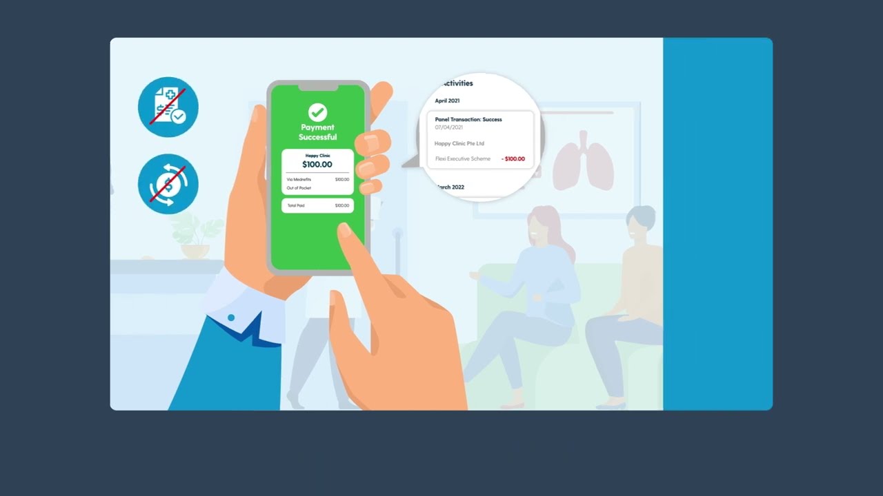 Leading Employee Benefits Platform | Mednefits - YouTube