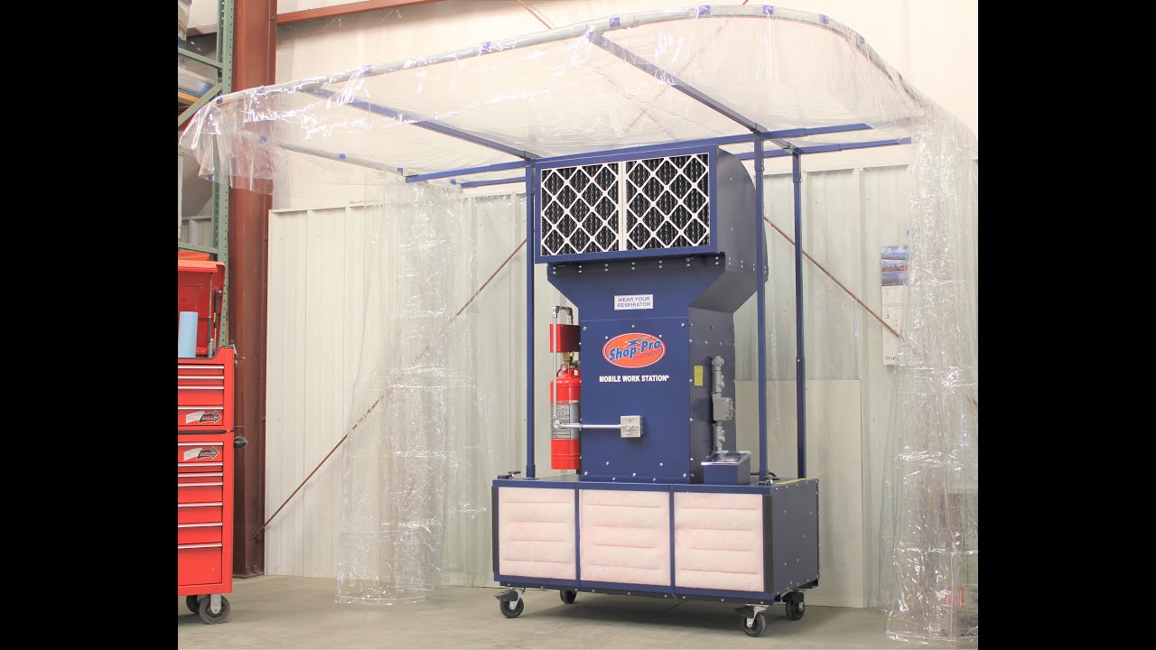 Shop-Pro Equipment, Inc Product Lineup and Industries Served - YouTube