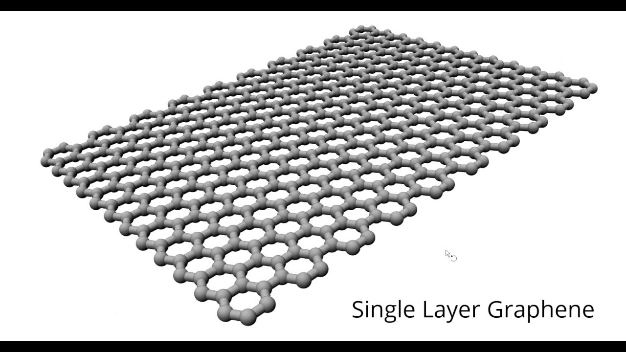Single Layer Graphene - YouTube