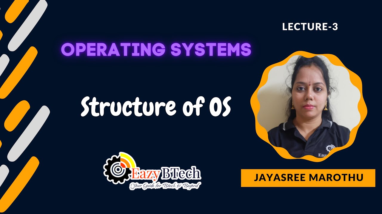 Microkernel System Structure || Structure of OS || Lecture 3 - YouTube