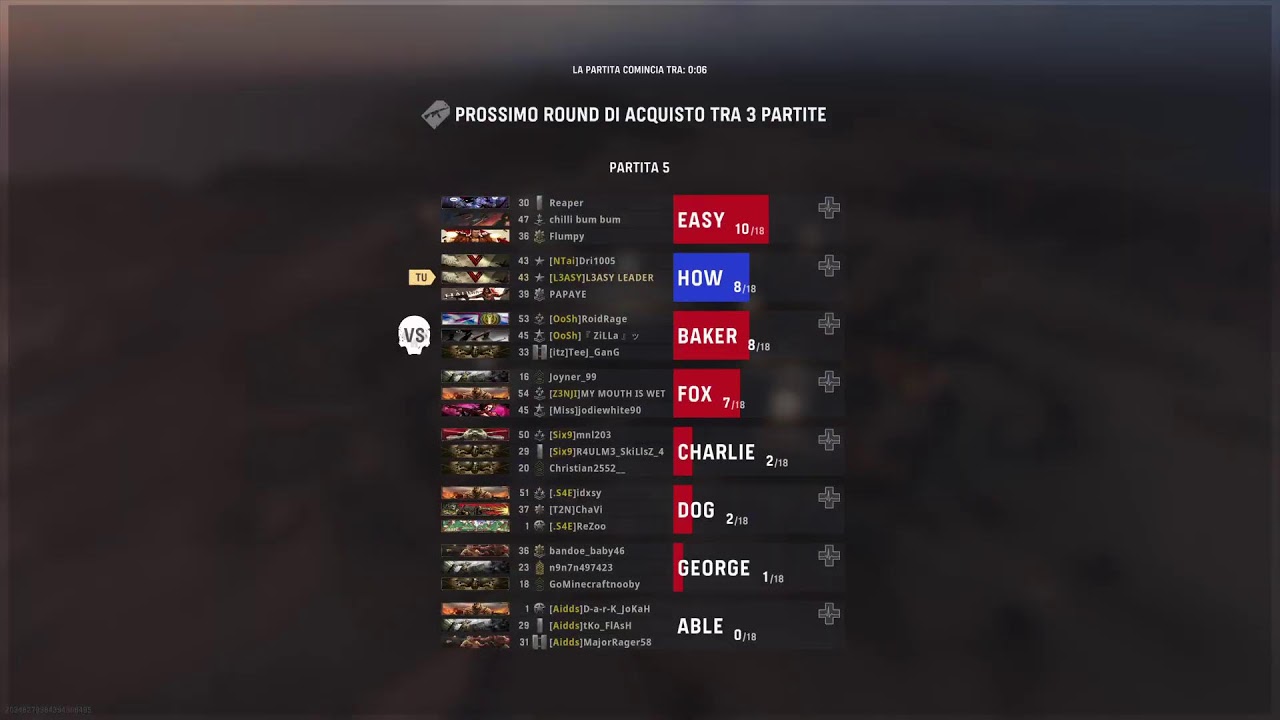 VANGUARD PRIME IMPRESSIONI - YouTube