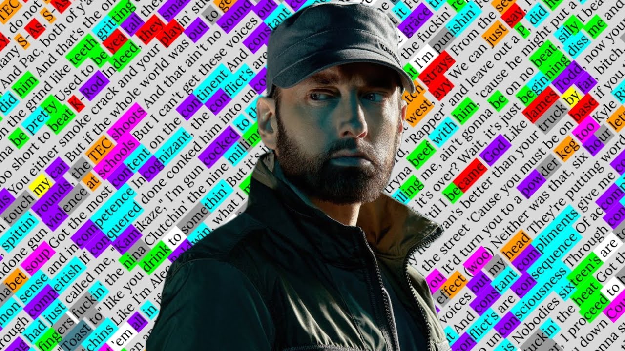 Eminem, Fuel | Rhyme Scheme Highlighted - YouTube