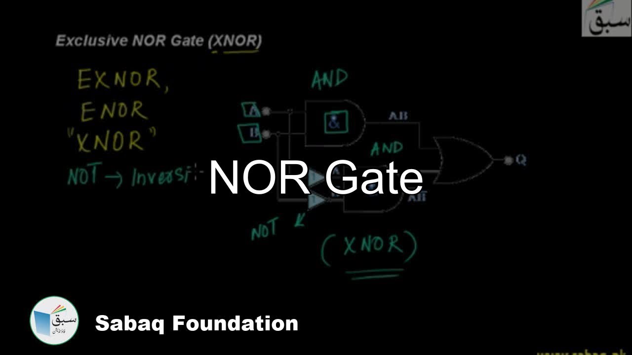 Lecture On Xor Gate Using Nand Gates Youtube