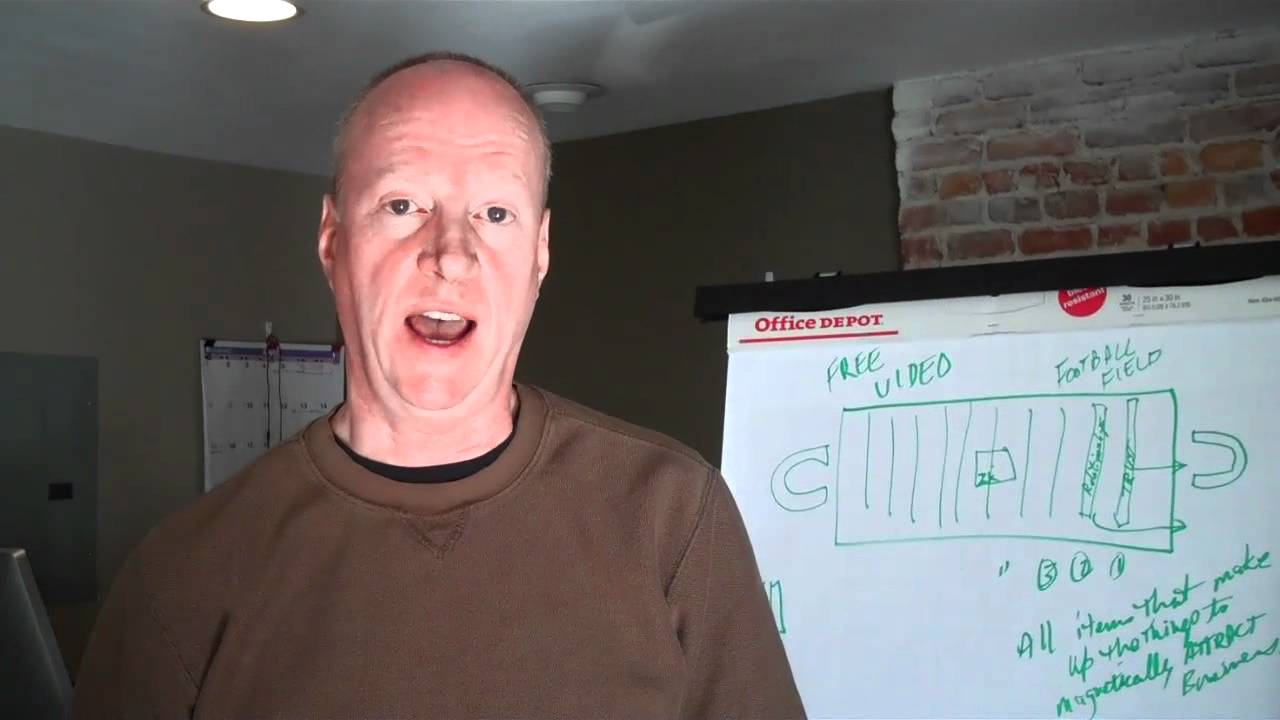 Gary Howarth Testimonial for HouseCallCoach - YouTube