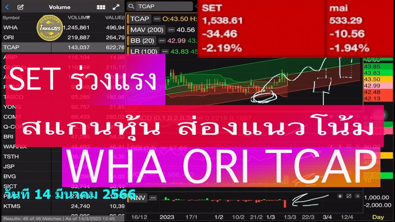SET ร่วงแรง สแกนหุ้น ส่องแนวโน้ม WHA ORI TCAP โดย inves789 วันนี้ 14 มีนาคม 2566 - YouTube