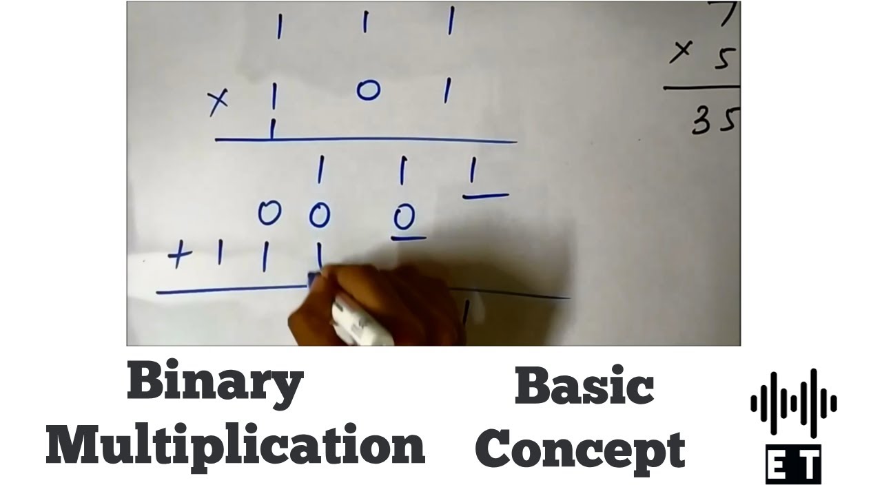 Binary Multiplication - Basic Concept - Youtube