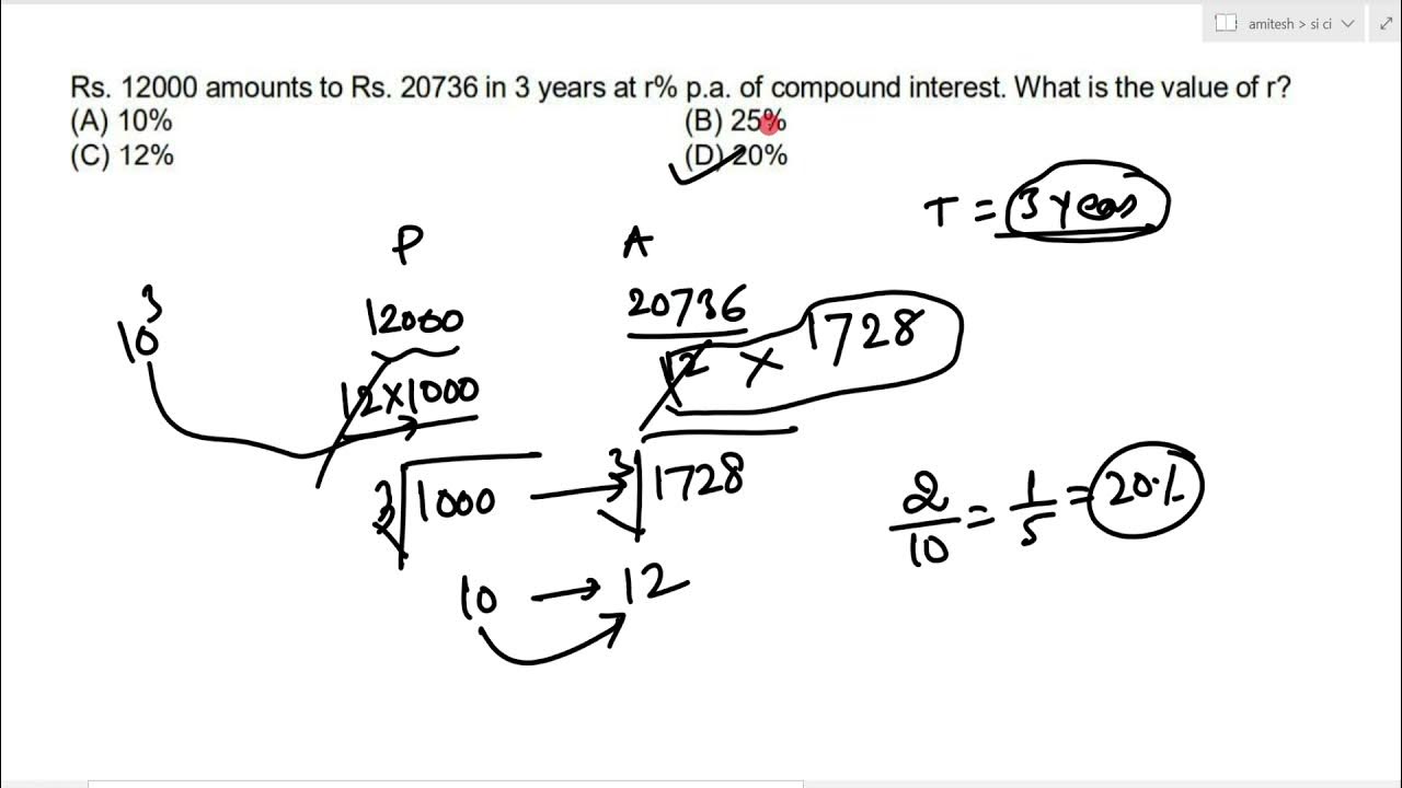 rs-12000-amounts-to-rs-20736-in-3-years-at-r-p-a-of-compound