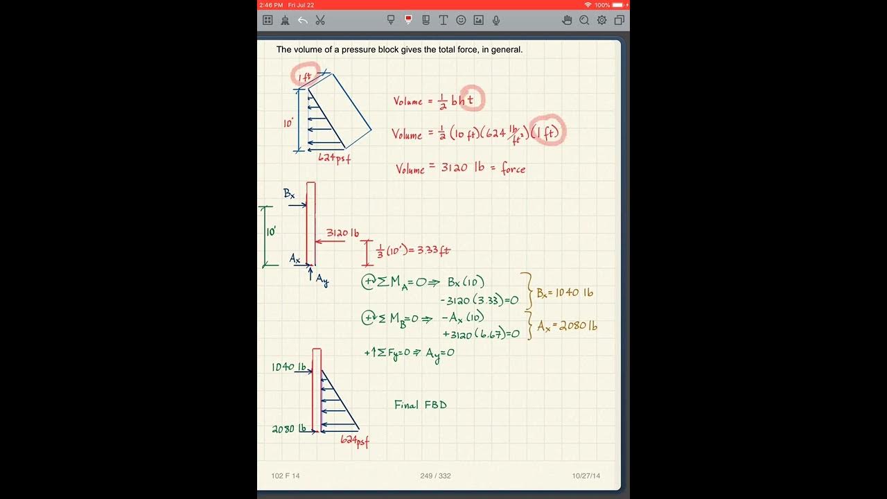 Statics Lecture 19 - YouTube