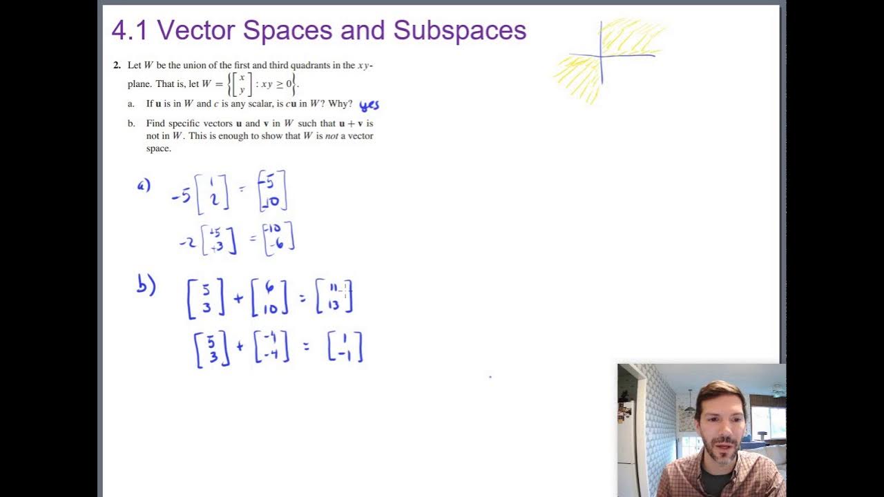 Vector Space examples (Math 204 Section 4.1 video 3) - YouTube