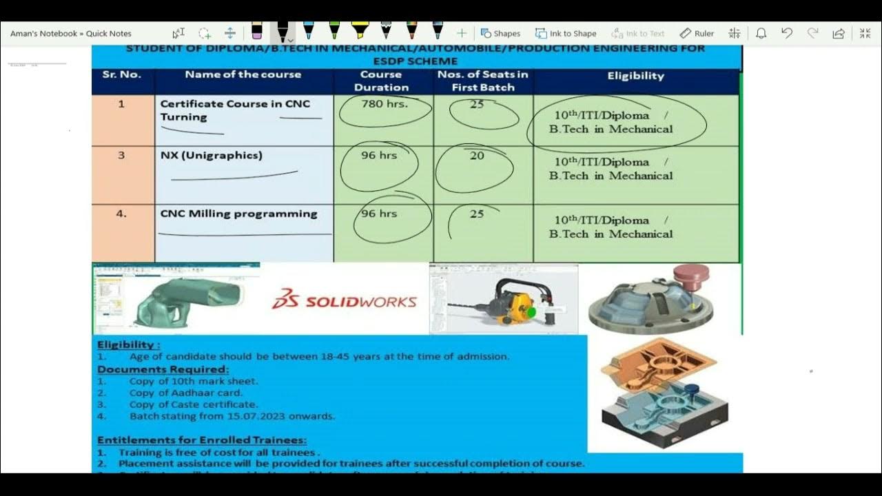 Free CNC/VMC Programming Course|| CTR Extension Centre Nilokheri|| CNC ...