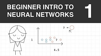 Beginner Introduction to Neural Networks - YouTube