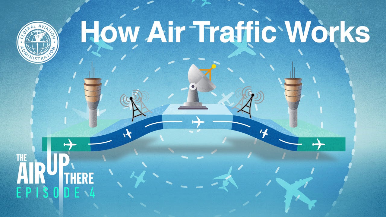 Podcast Sn 1 Ep 4: How Air Traffic Works - YouTube