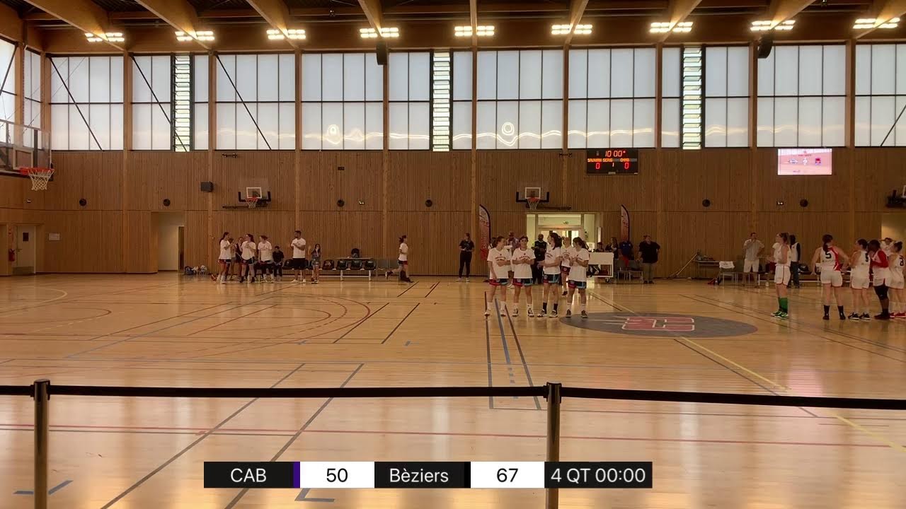 Basket à Castelnau le Lez - CASTELNAU BASKET