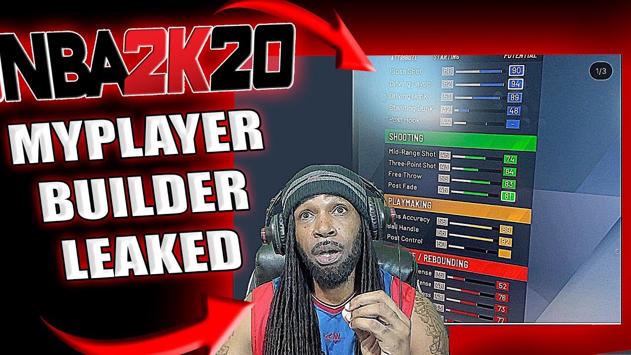 NBA 2K20 NEWS - MYPLAYER BUILDER LEAKED!! WHAT BUILD ARE YOU MAKING ...