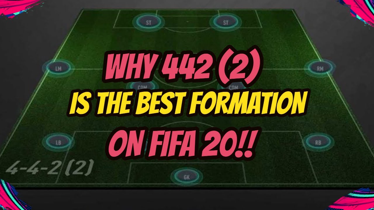 WHY 442(2) IS THE BEST FORMATION ON FIFA 20 | 442 (2) CUSTOM TACTICS ...