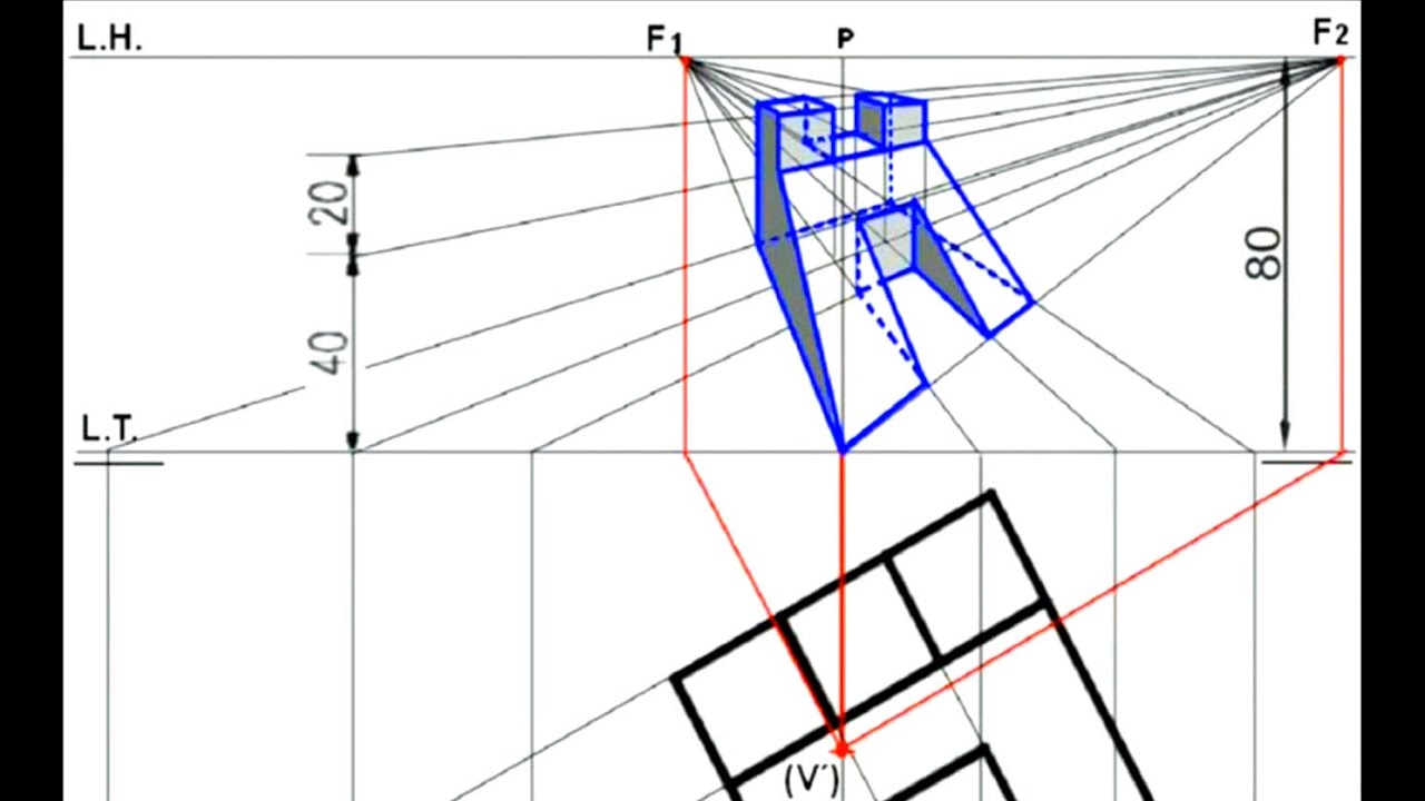 Dibujo en perspectiva cónica oblicua - YouTube