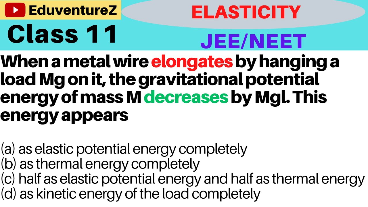When a metal wire elongates by hanging a load Mg on it, the ...