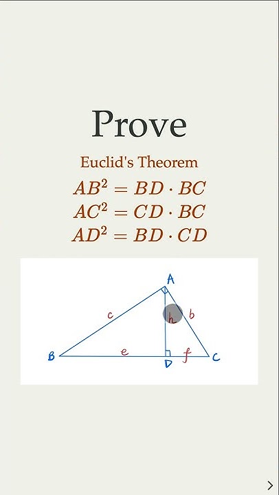 Proof of Euclid's Theorem Regarding Right Triangle Altitude - YouTube