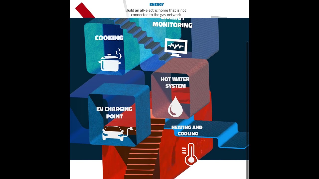 Energy rebate prototype design - YouTube