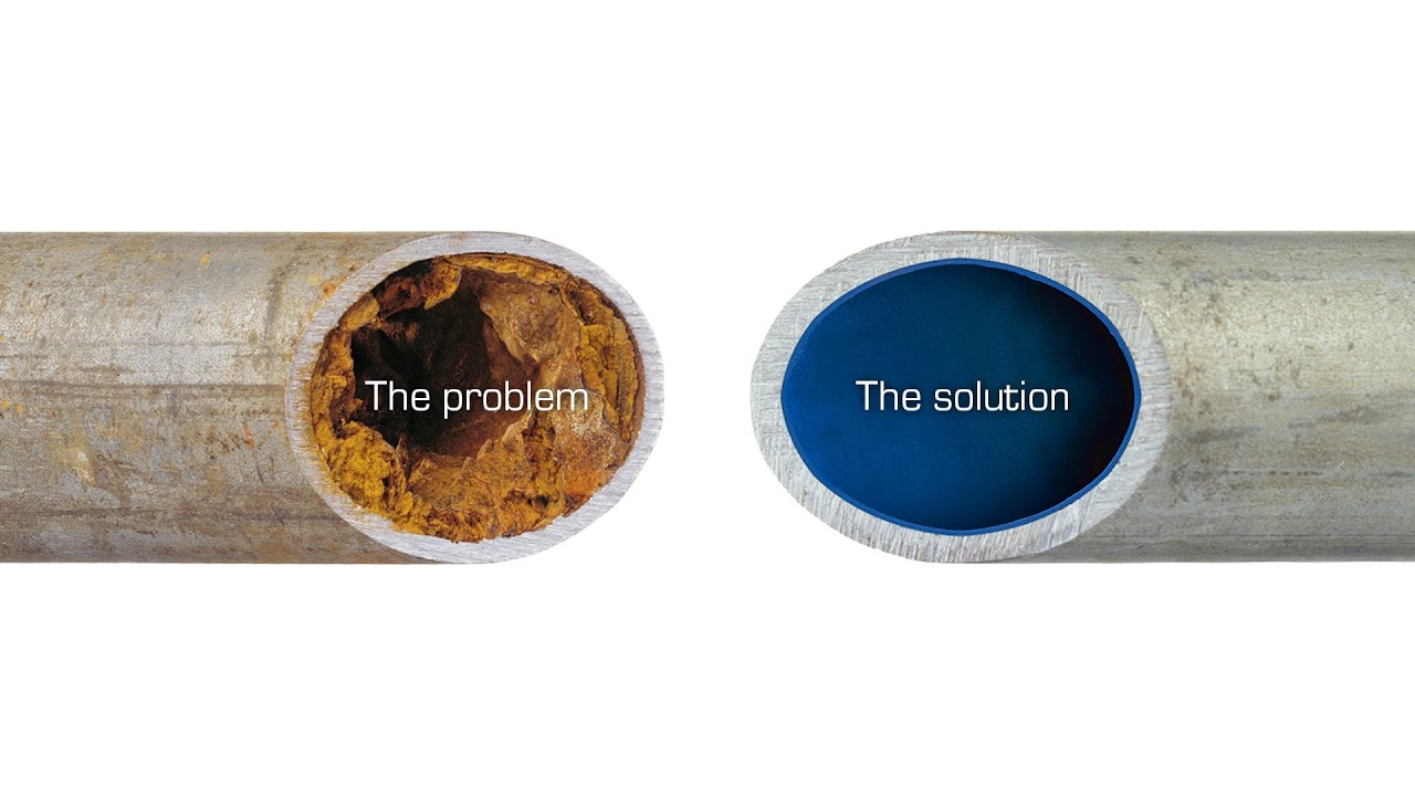 RISAN® GmbH - That's how RISAN® pipe reconstruction from the inside ...