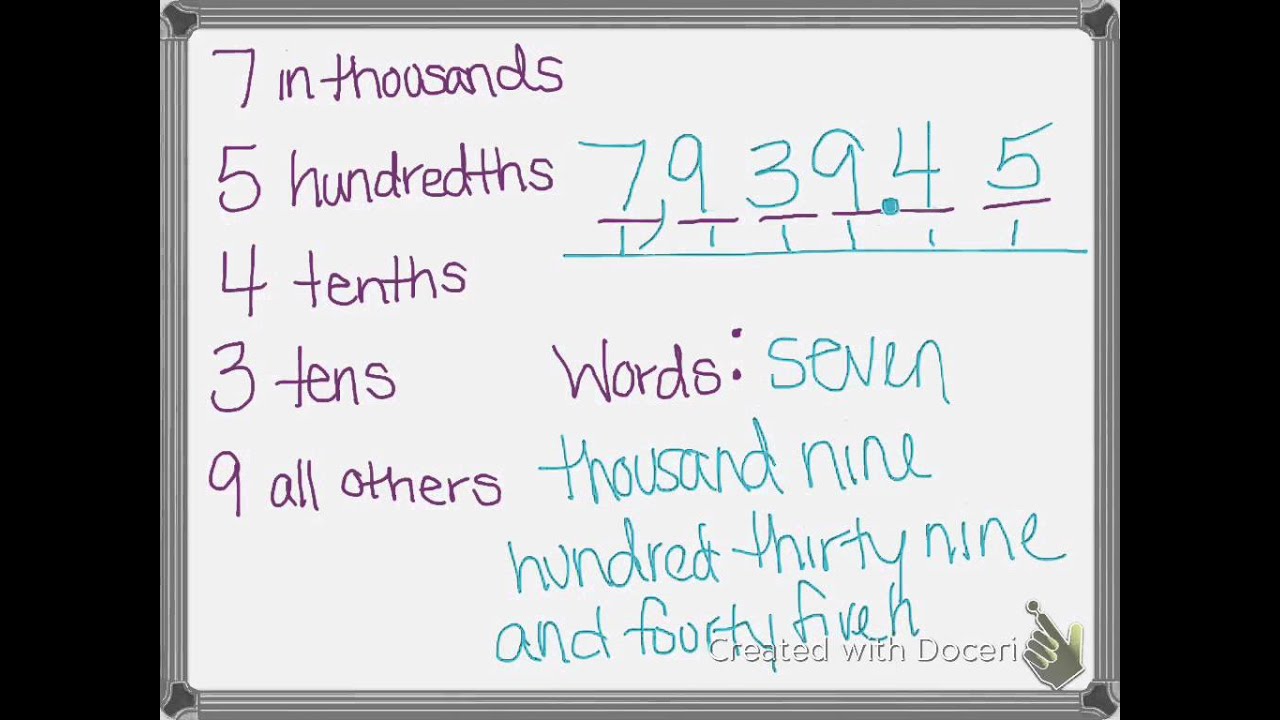 Math Boxes 6-1 - YouTube