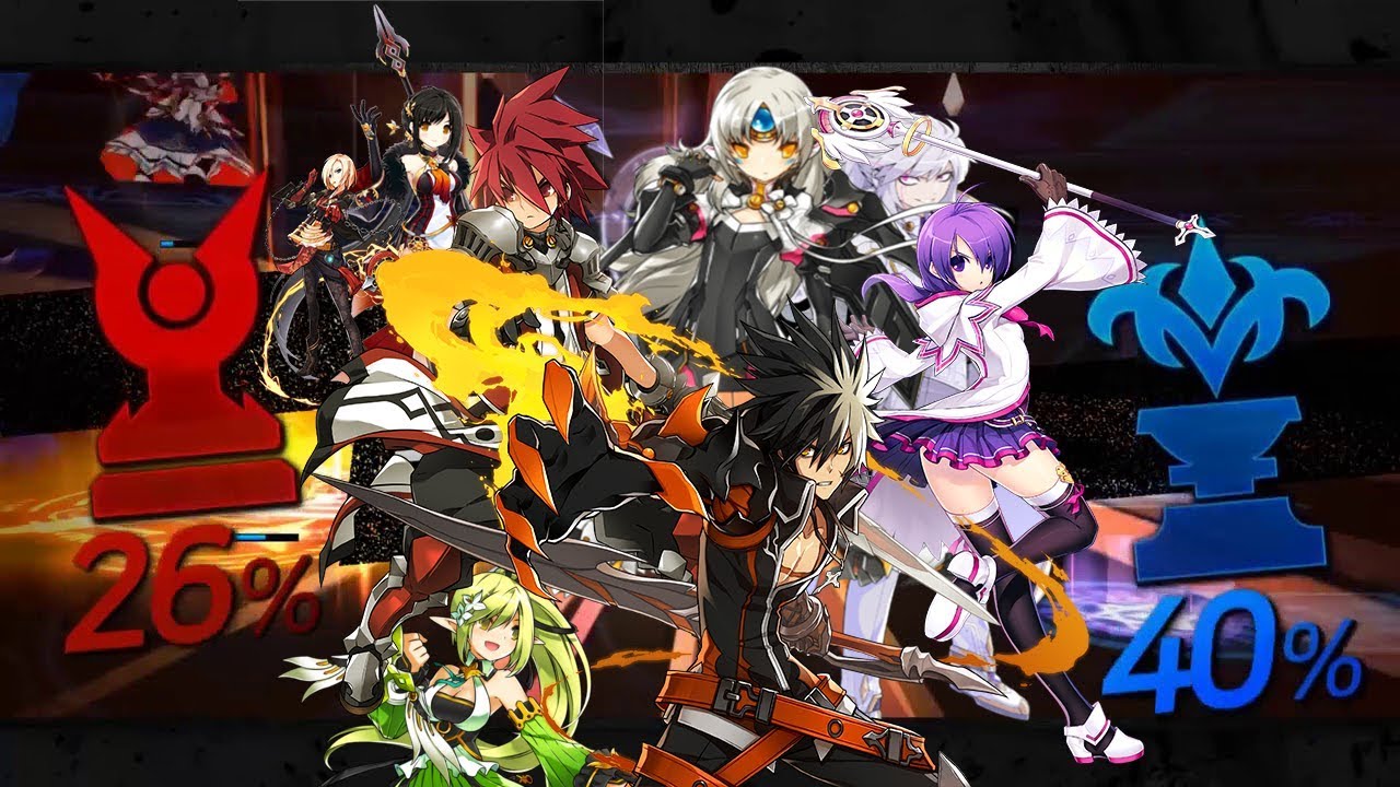 Jugando el nuevo Isla Ereda 2017 - Elsword ES - YouTube