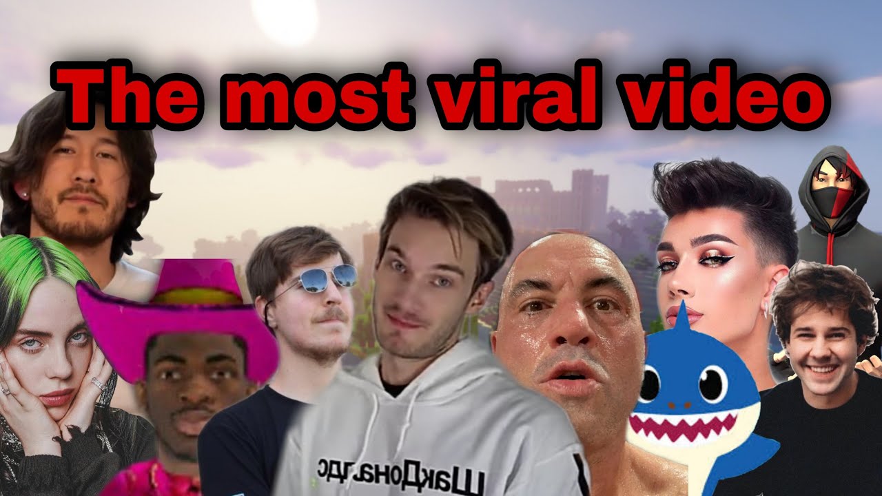 This is the most viral video - YouTube