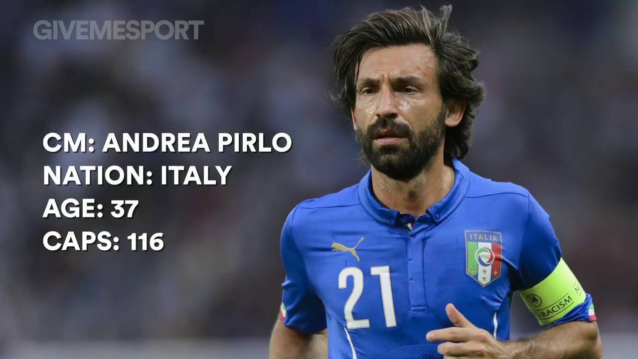 UEFA's All-Time Euro starting XI |2016| Line Up| HD - YouTube