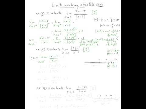 Finding Limits - Absolute Value #2 - YouTube
