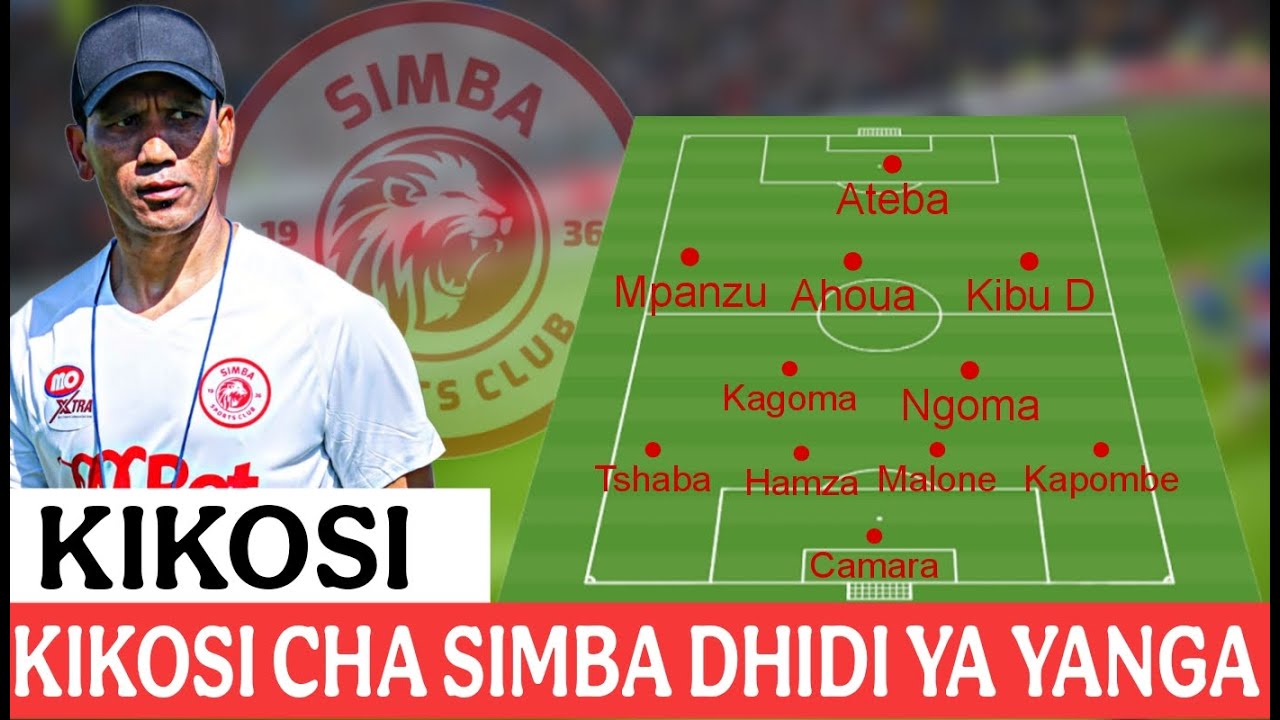 HIKI HAPA KIKOSI CHA SIMBA KINACHO ANZA DHIDI YA YANGA | Camara, Che ...
